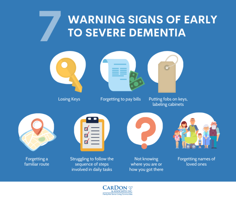 Signs and Solutions for Memory Loss | CarDon & Associates Inc.